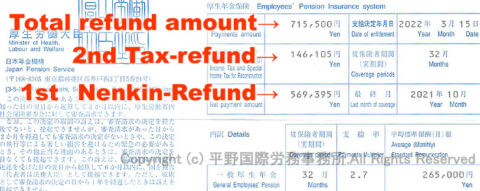 Japan pension refund (lump-sum withdrawal payment)